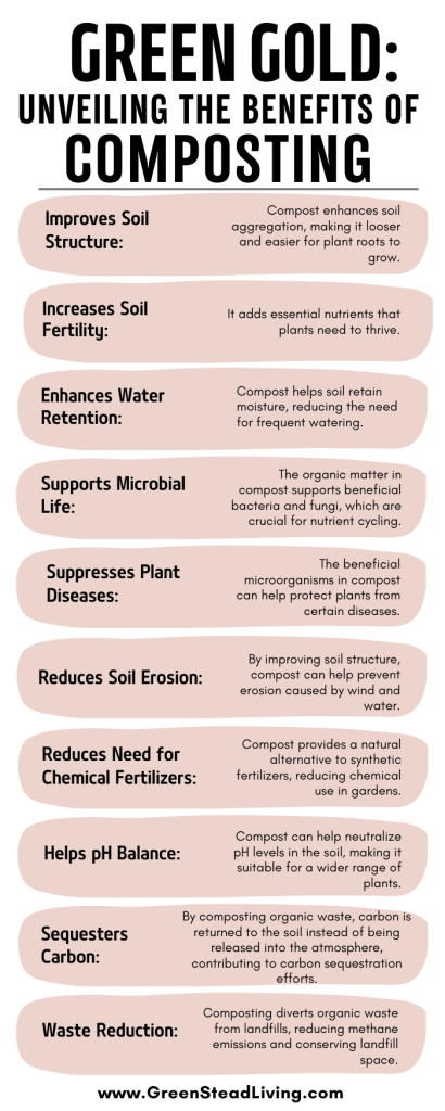 How To Make Compost - An Easy Beginner’s Guide