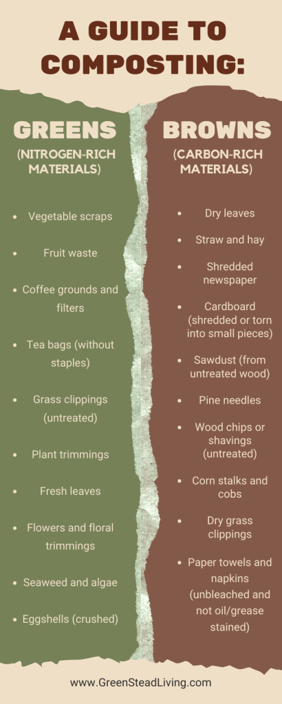 How To Make Compost - An Easy Beginner’s Guide